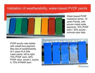 4 water-based-pvdf-ircc-presentation | PPT
