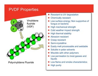 4 water-based-pvdf-ircc-presentation | PPT