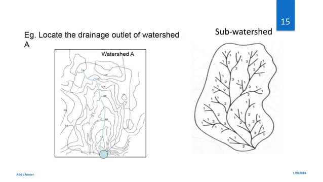 WATERSHED CATCHMENT.pptx