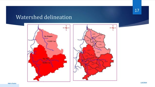 WATERSHED CATCHMENT.pptx