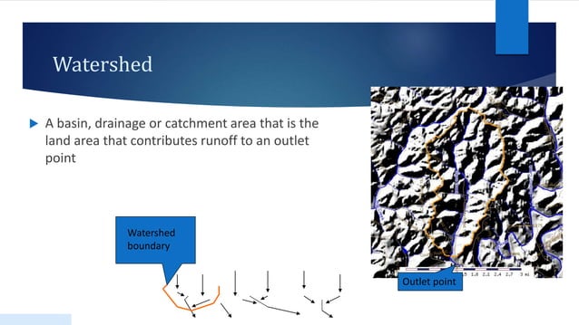 WATERSHED CATCHMENT.pptx