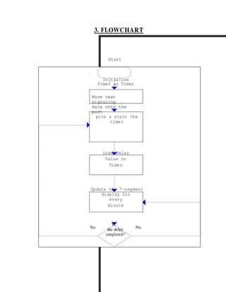 4-way-traffic-control.pptx