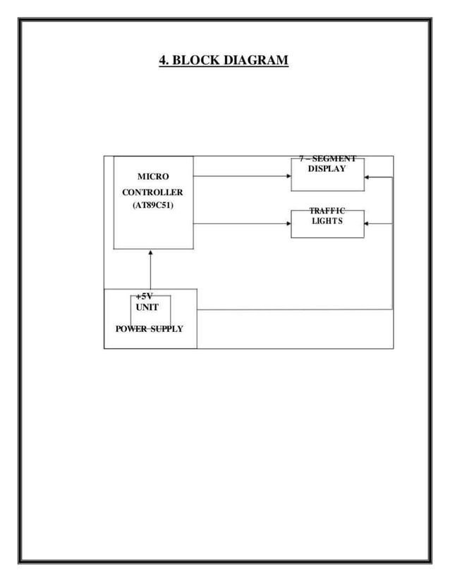 4-way-traffic-control.pptx