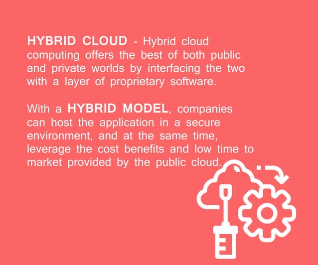 4 ways to deploy cloud computing | PPT