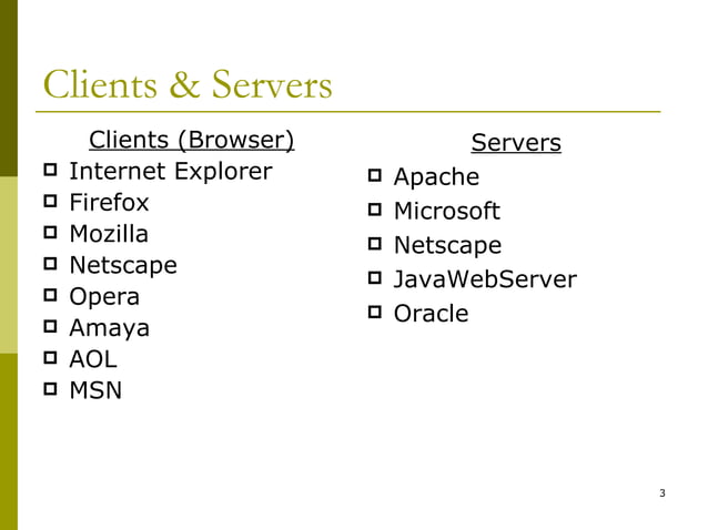 4- Web design introduction | PPT