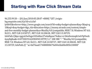 Web log & clickstream | PPTX