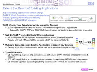 ESB Usage Scenarios and Patterns | PPT
