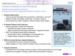 ESB Usage Scenarios and Patterns | PPT