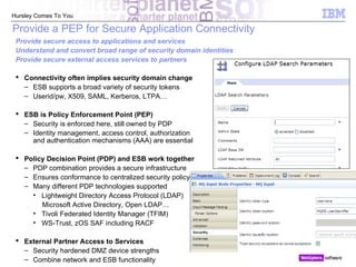 ESB Usage Scenarios and Patterns | PPT