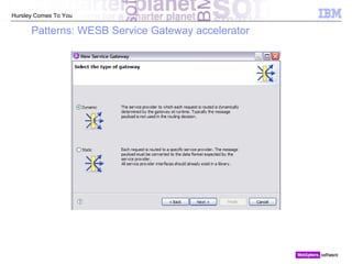 ESB Usage Scenarios and Patterns | PPT
