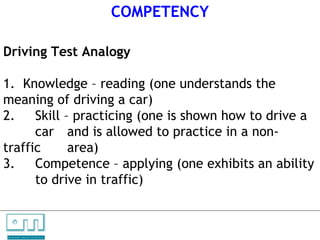 4 what is competency | PPT