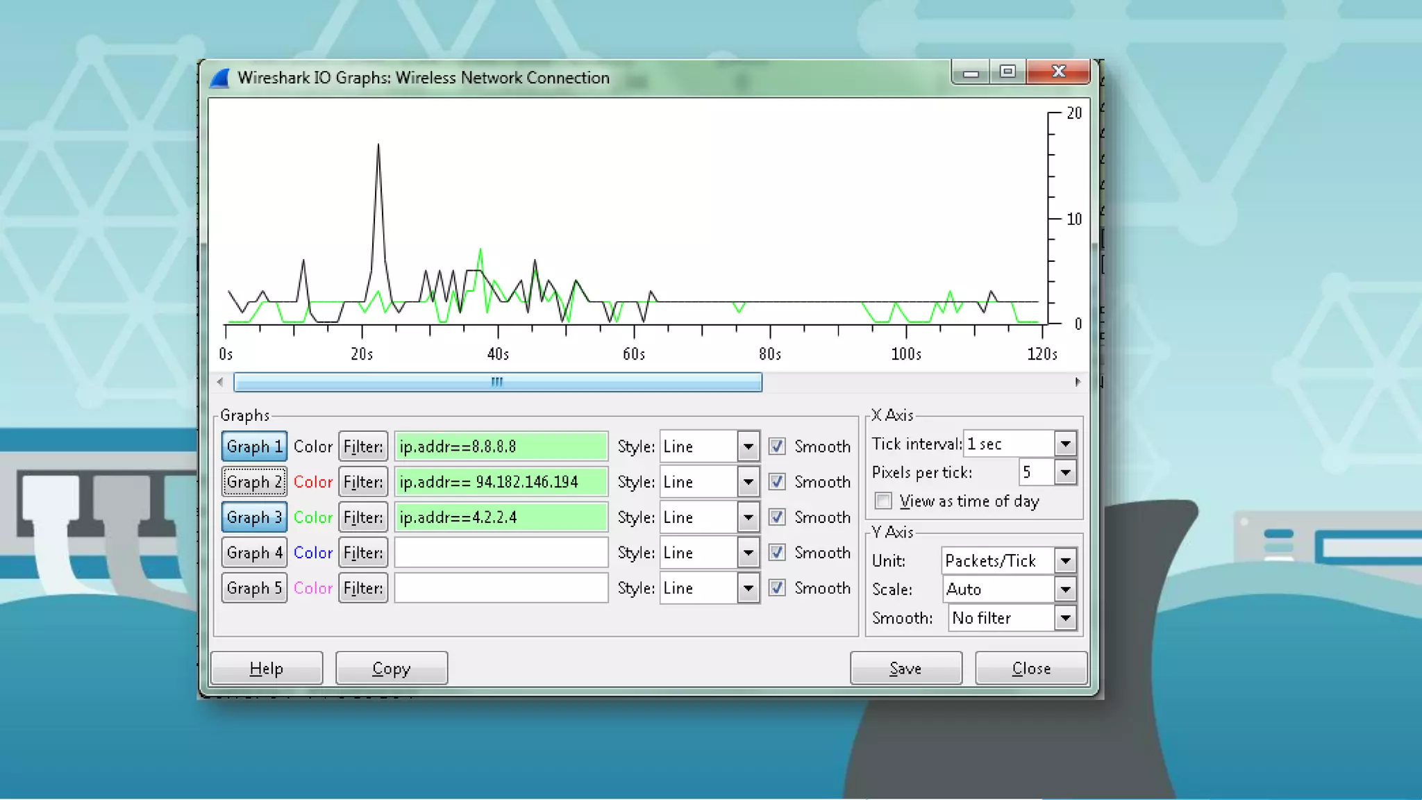 4 wireshark-io graph | PDF