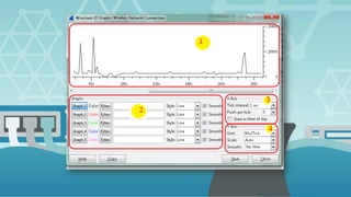 4 wireshark-io graph | PDF