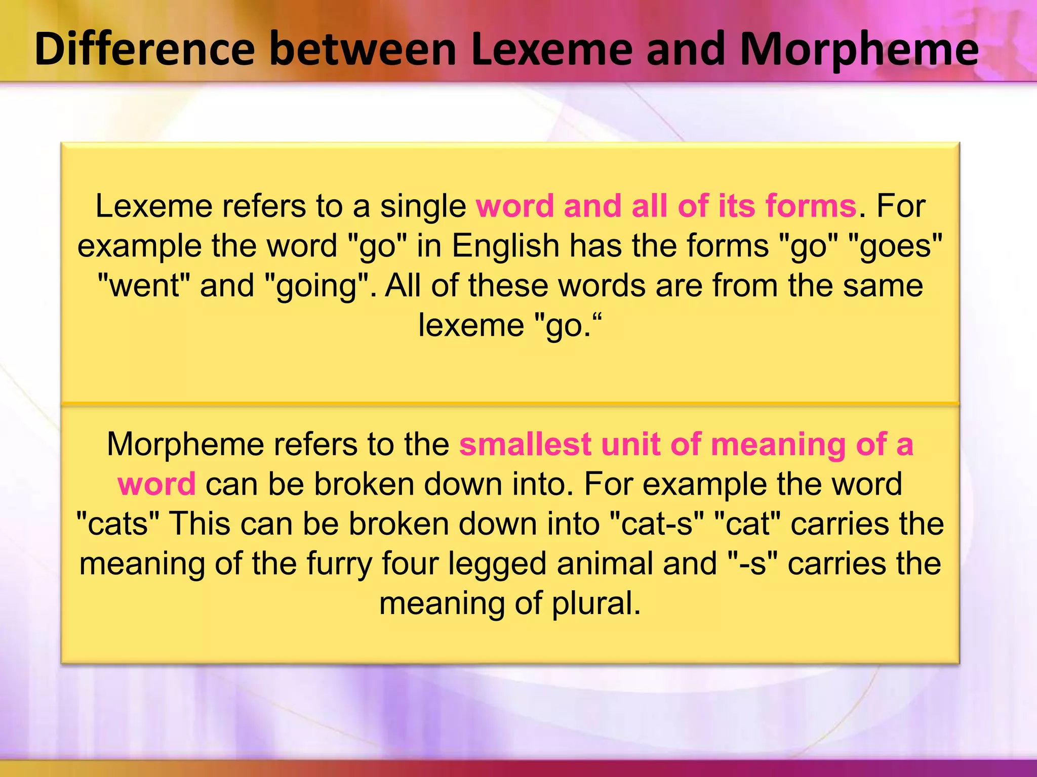 Words and lexemes | PPTX