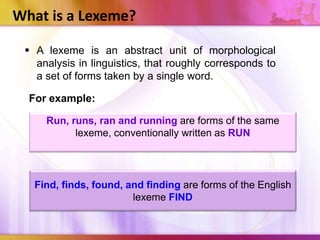 Words and lexemes | PPTX