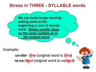 4. word stress | PPTX
