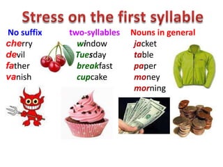 4. word stress | PPTX