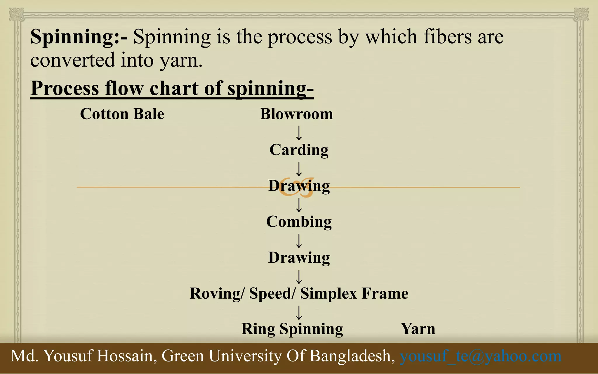 Yarn production process/ Spinning process | PDF