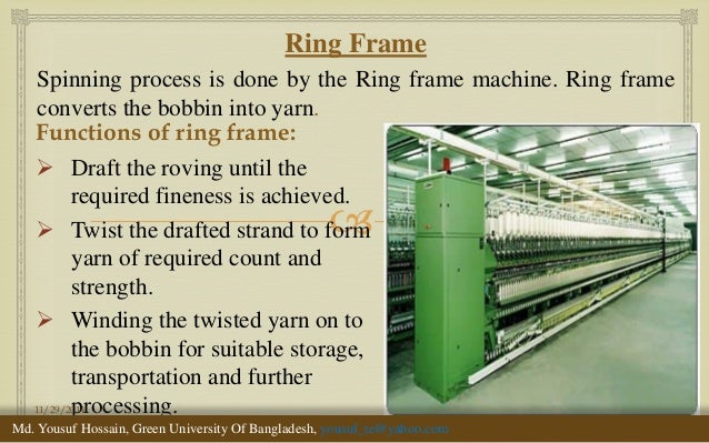 Yarn production process/ Spinning process
