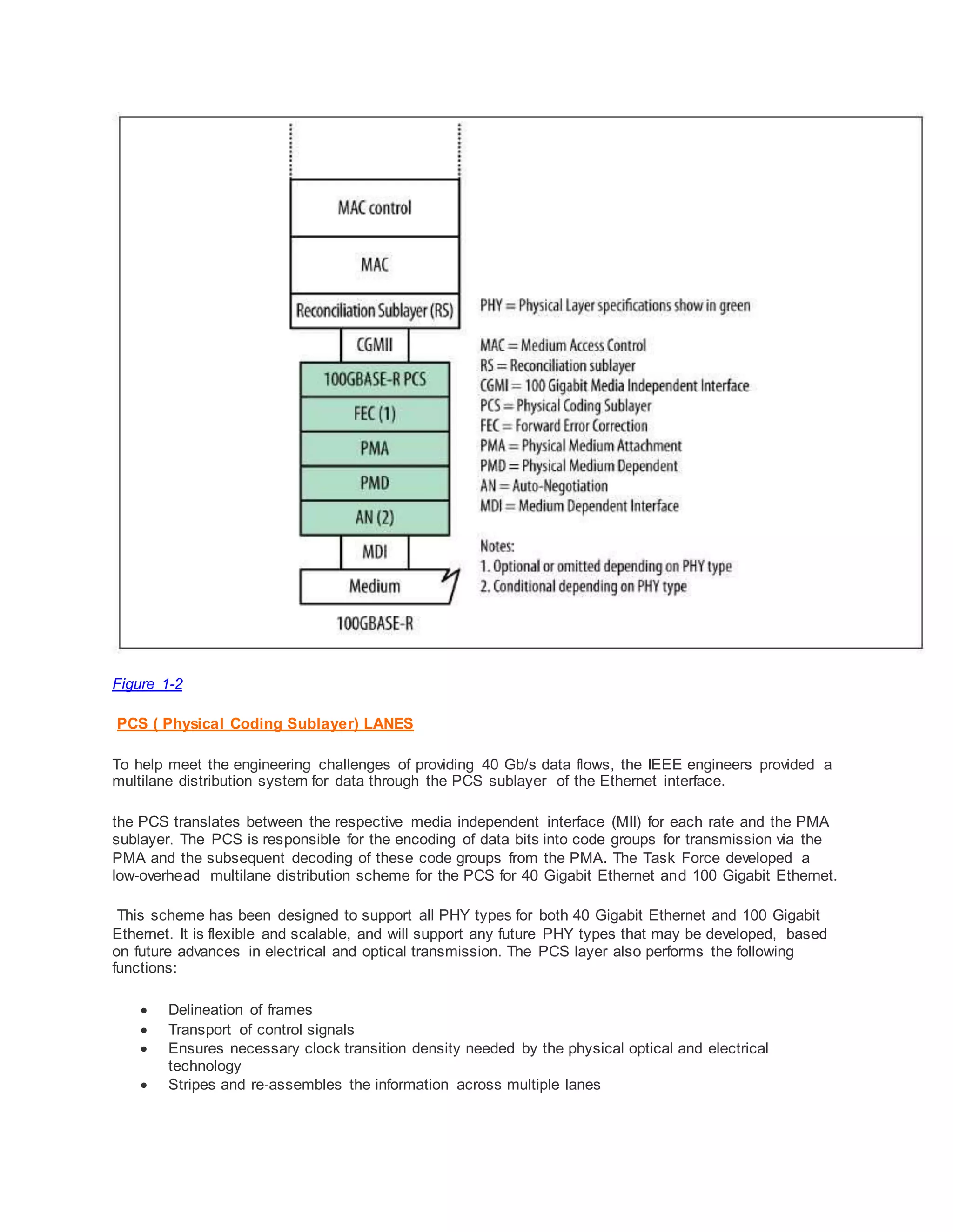 40G 100G gigabit ethernet technology overview | DOCX