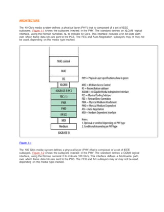 40G 100G gigabit ethernet technology overview | DOCX | Computer ...