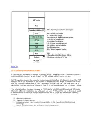 40G 100G gigabit ethernet technology overview | DOCX | Computer ...