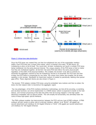 40G 100G gigabit ethernet technology overview | DOCX | Computer ...