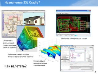3SL Cradle. О назначении и базовых функциях | PPT