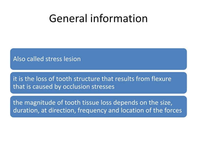 40.abfraction | PPTX