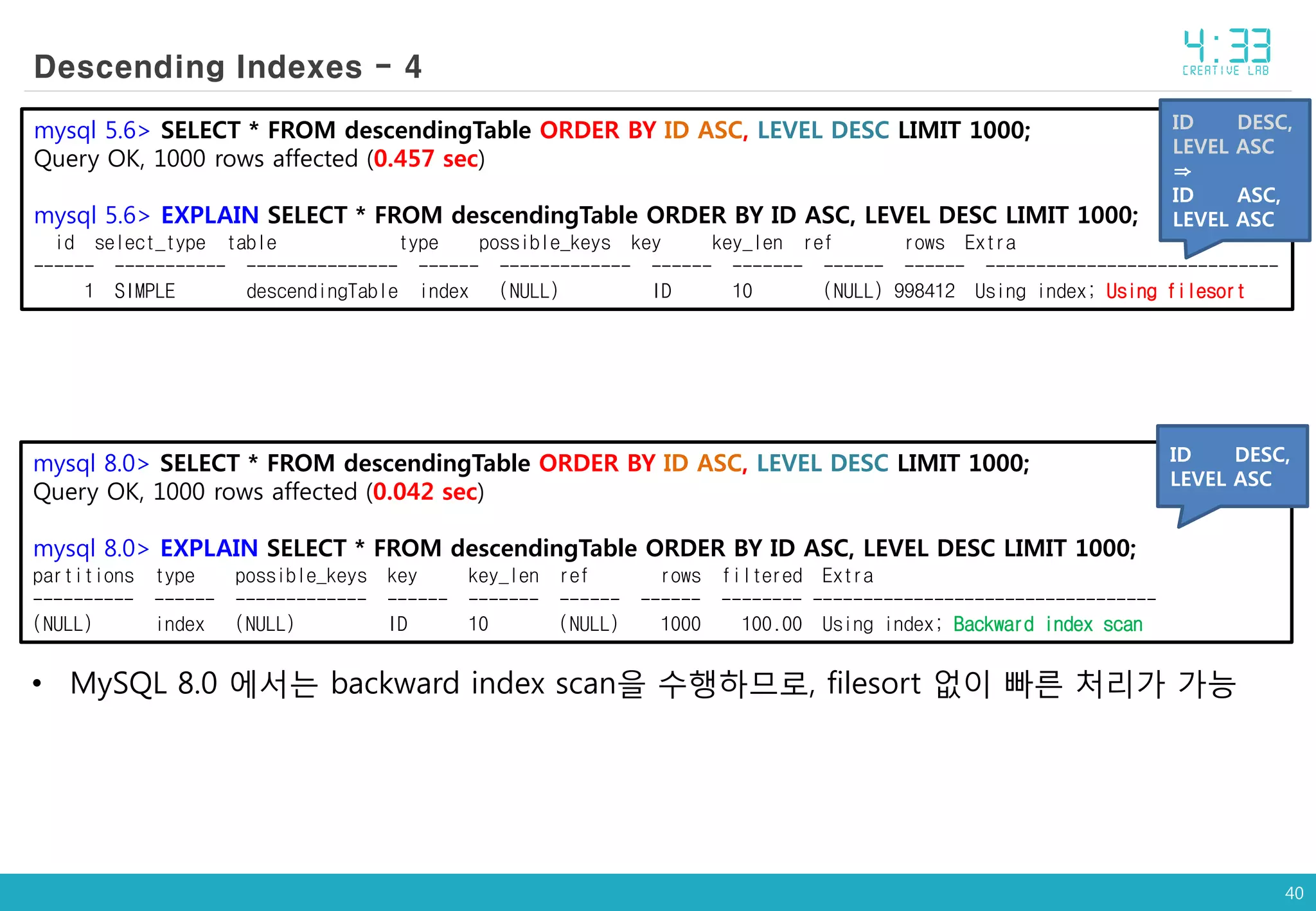 MySQL 8.0 NF : Common Table Expressions (CTE) | PPT