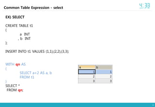 MySQL 8.0 NF : Common Table Expressions (CTE) | PPT