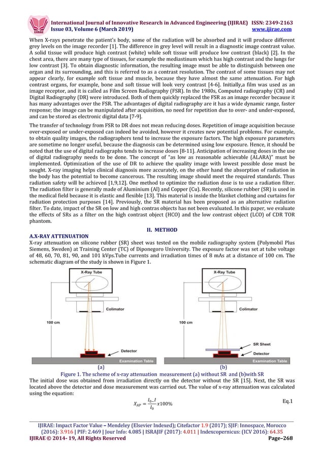 EFFECT OF SILICON - RUBBER (SR) SHEETS AS AN ALTERNATIVE FILTER ON HIGH ...