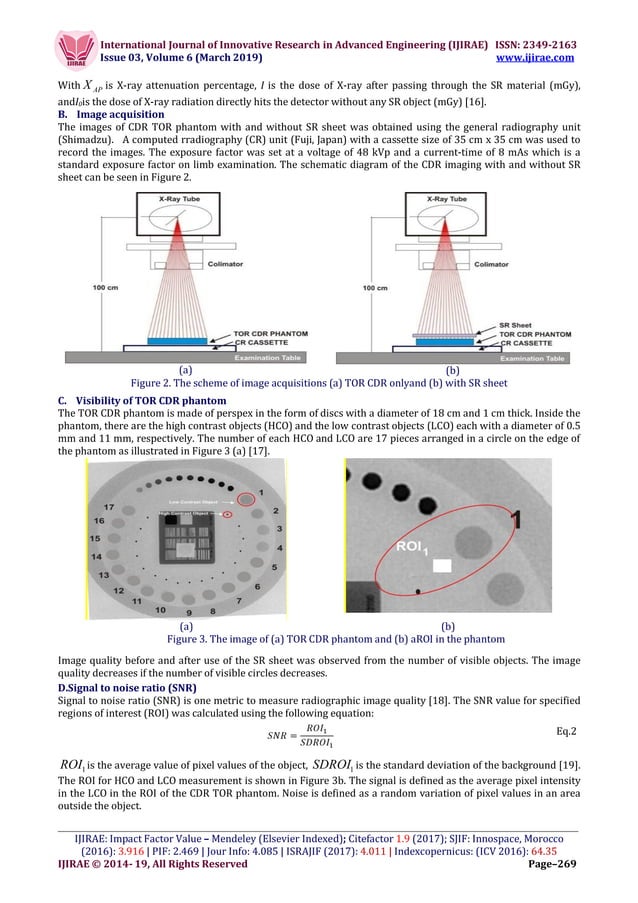 EFFECT OF SILICON - RUBBER (SR) SHEETS AS AN ALTERNATIVE FILTER ON HIGH ...