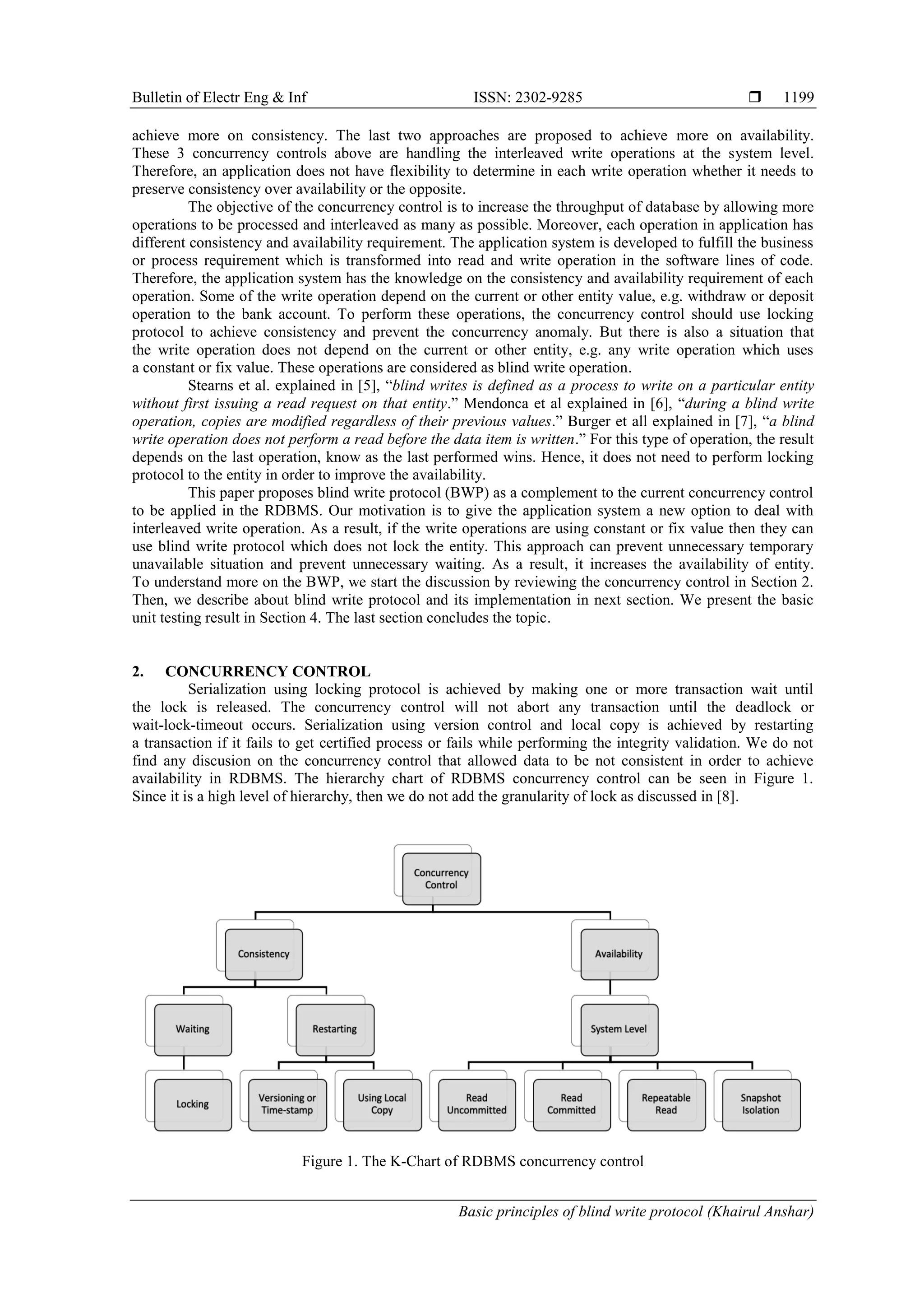Basic principles of blind write protocol | PDF