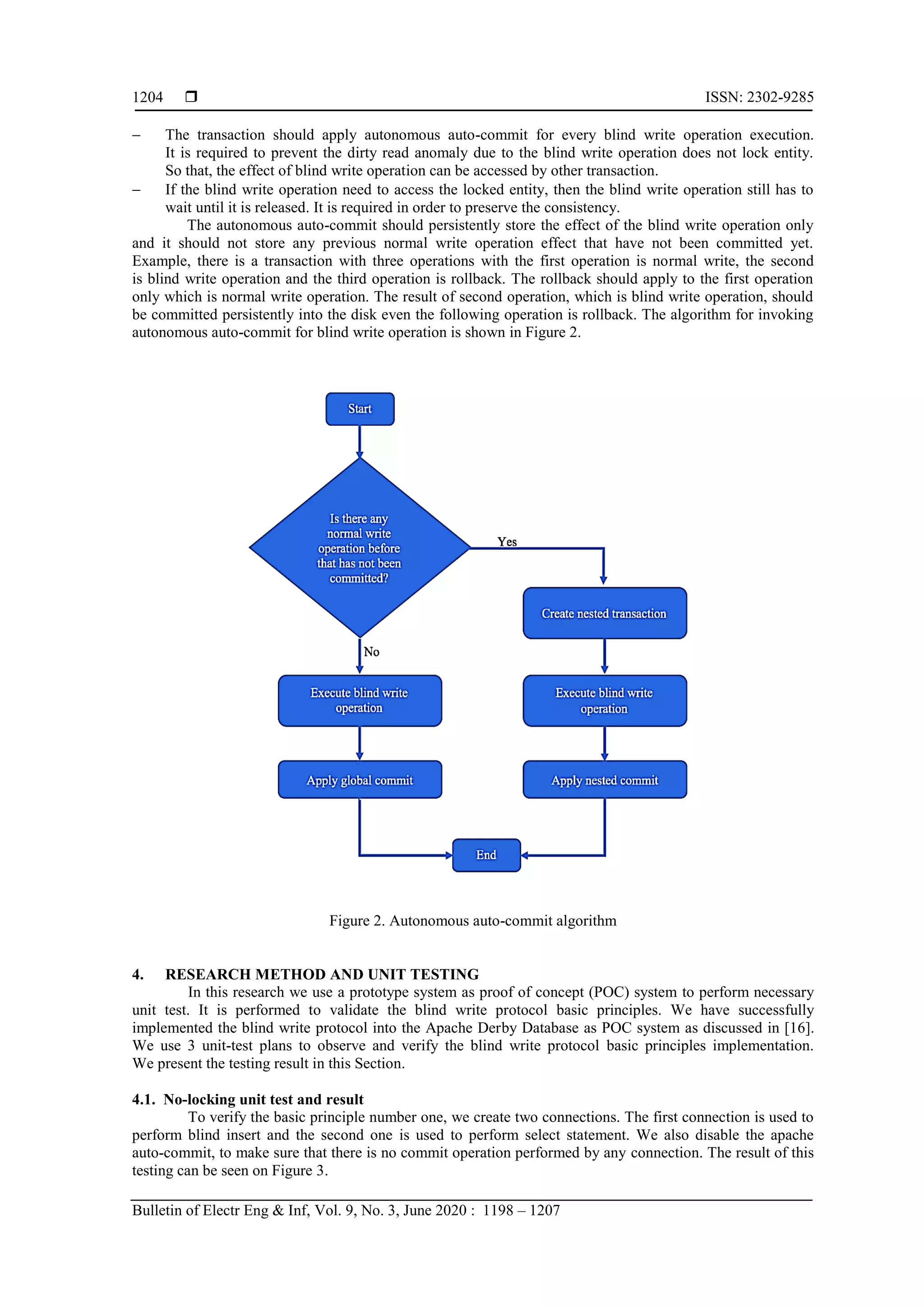 Basic principles of blind write protocol | PDF