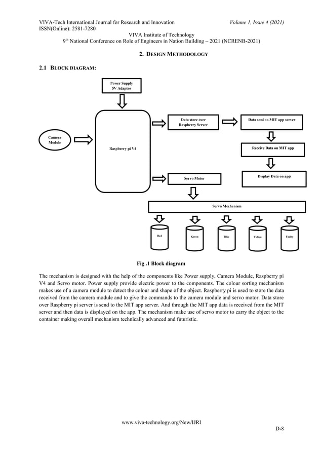 Iot Based Automatic Colour Sorting Machine Pdf
