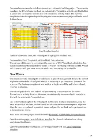Critical Path Explained With 7 Q&As and a Free Excel Template | PDF