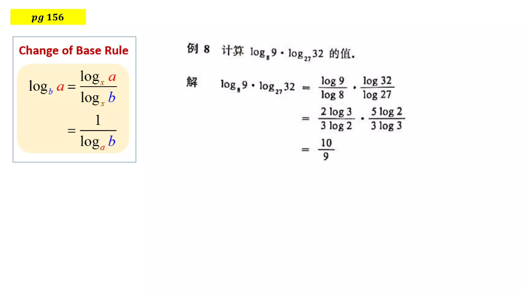 SUEC 高中 Adv Maths (Change of Base Rule).pptx