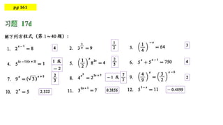 SUEC 高中 Adv Maths (Change of Base Rule).pptx