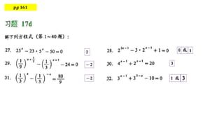 SUEC 高中 Adv Maths (Change of Base Rule).pptx