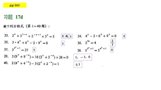 SUEC 高中 Adv Maths (Change of Base Rule).pptx