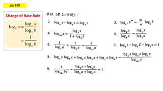SUEC 高中 Adv Maths (Change of Base Rule).pptx