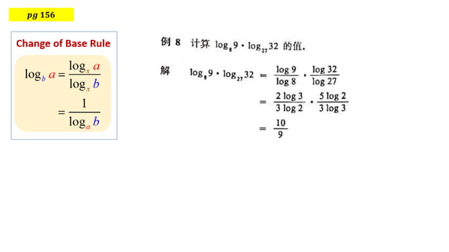 SUEC 高中 Adv Maths (Change of Base Rule).pptx