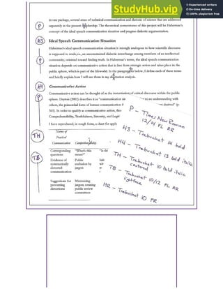 40. Technical Editing | PDF