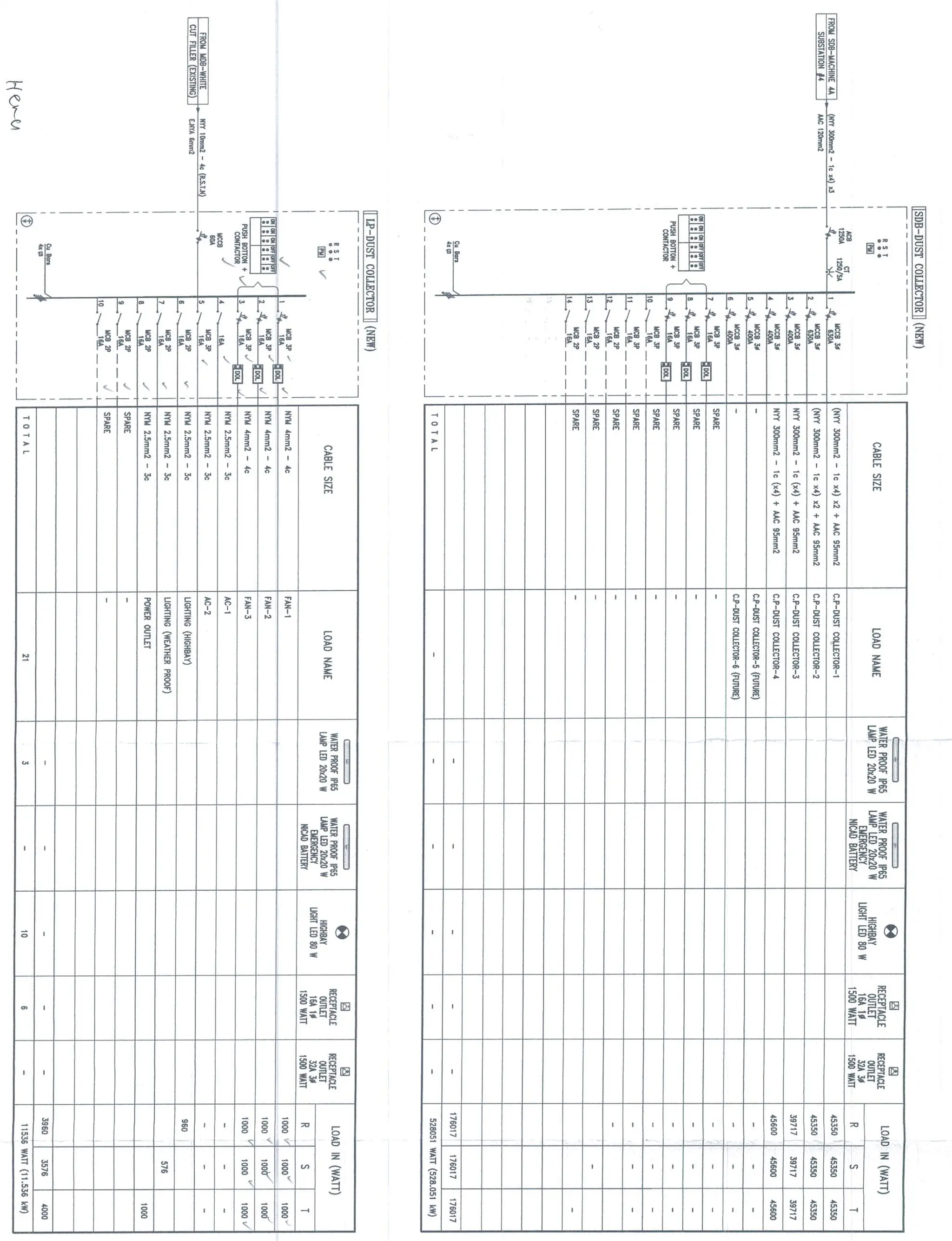 Single line diagram design panel listrik | PDF
