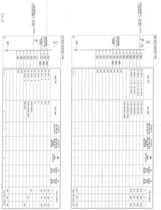 Single line diagram design panel listrik | PDF
