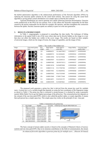 An enhanced fireworks algorithm to generate prime key for multiple users in fingerprinting ...