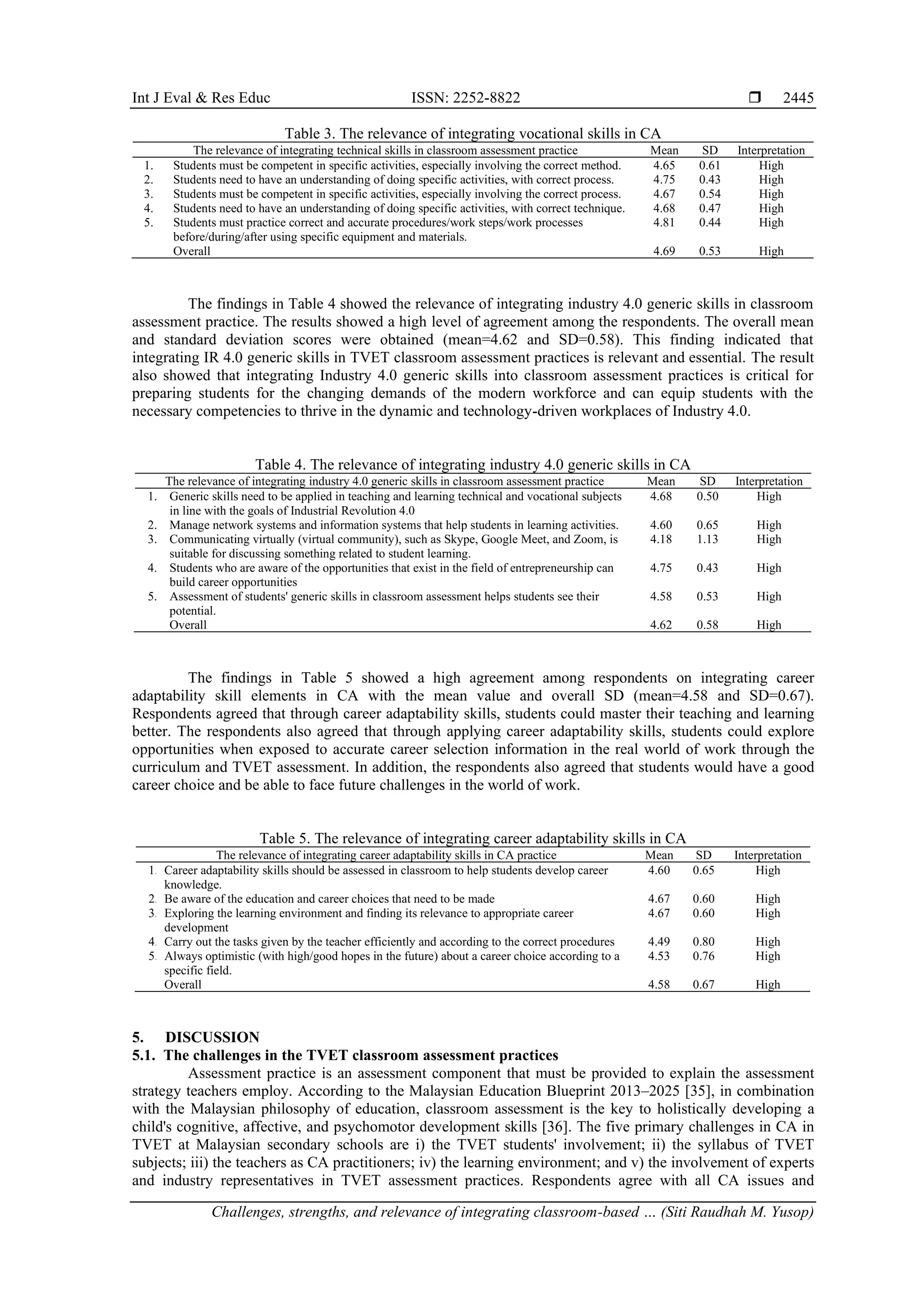 Challenges, strengths, and relevance of integrating classroom-based ...