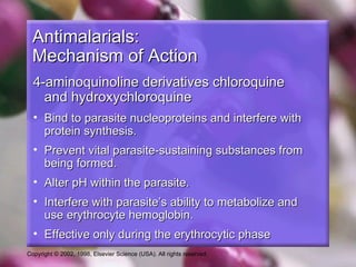 Anti-malarial,antiprotozoal,and antihelmintic agents | PPS
