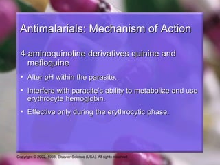 Anti-malarial,antiprotozoal,and antihelmintic agents | PPS